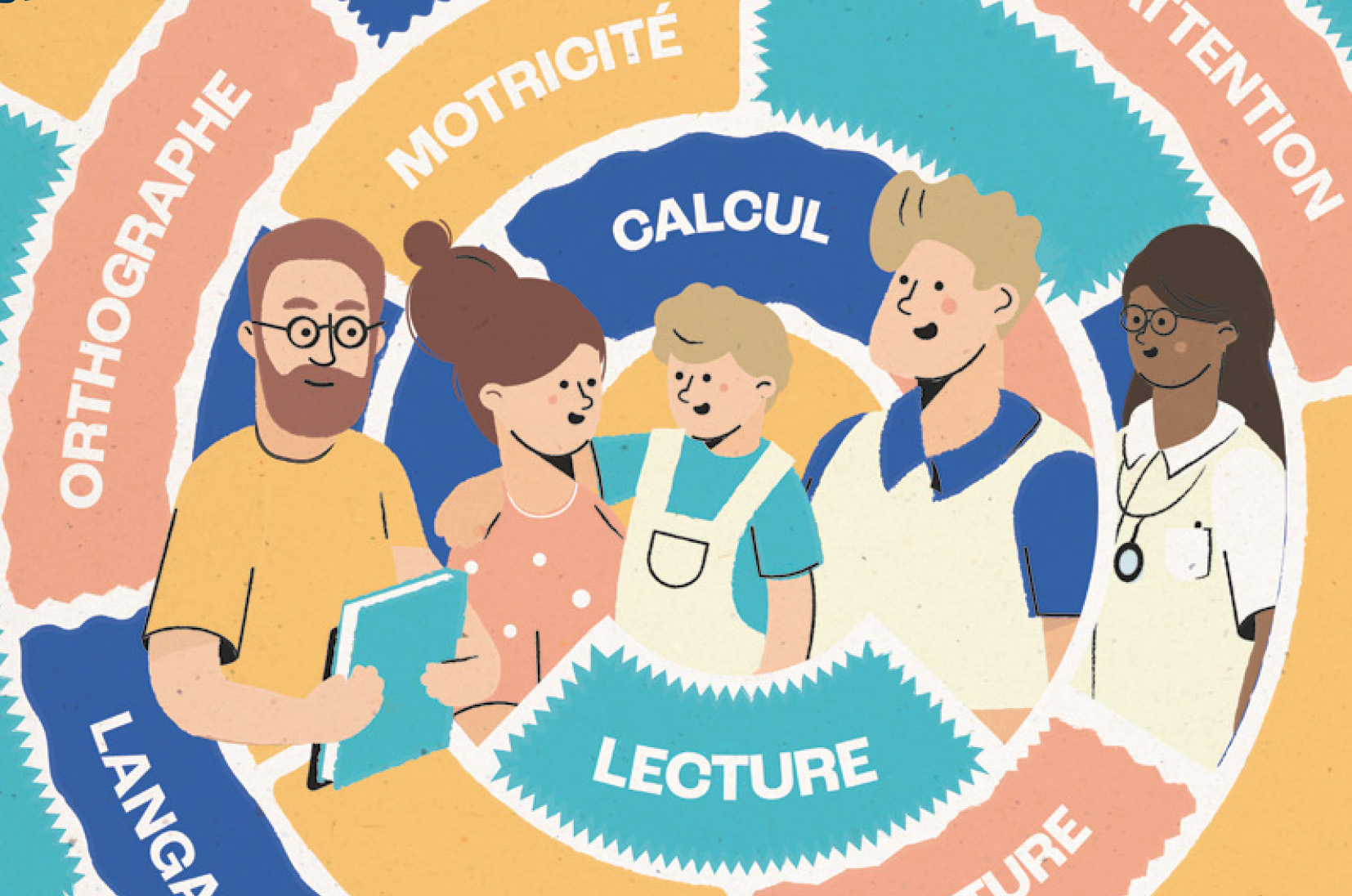 Troubles Spécifiques Du Langage Et Des Apprentissages Un Guide Pour