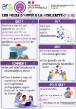 Les Pôles d'appui à la scolarité (PAS) dans le Vaucluse | Académie d ...